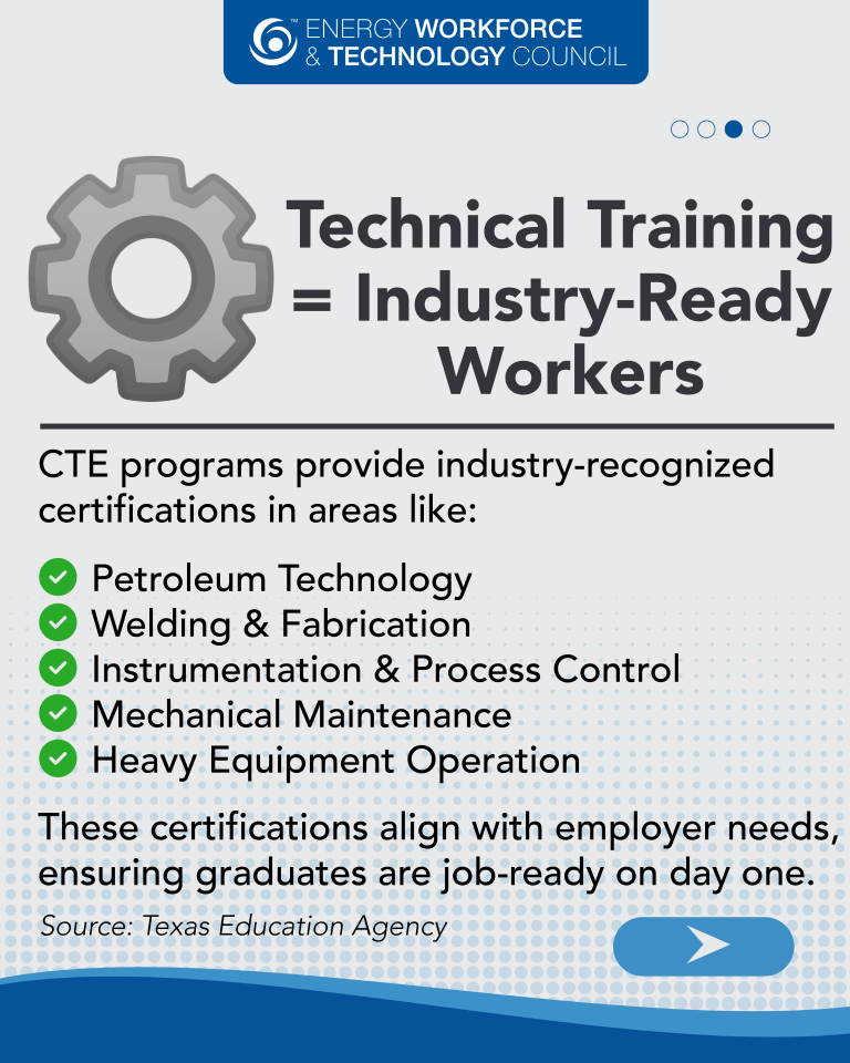 Career and Technical Education Month - Energy Workforce & Technology ...